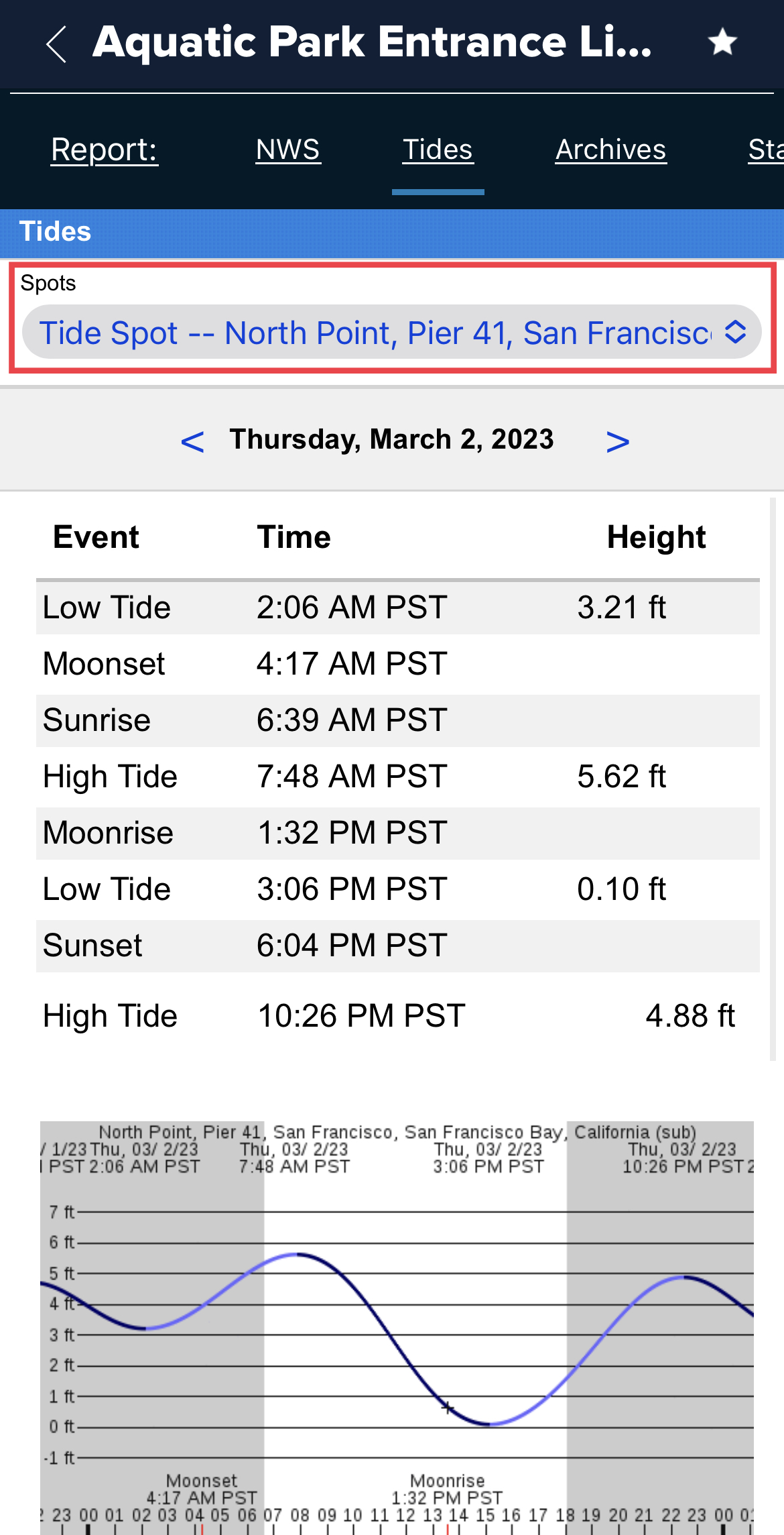 Tides & Sea Surface Currents – WeatherFlow Support